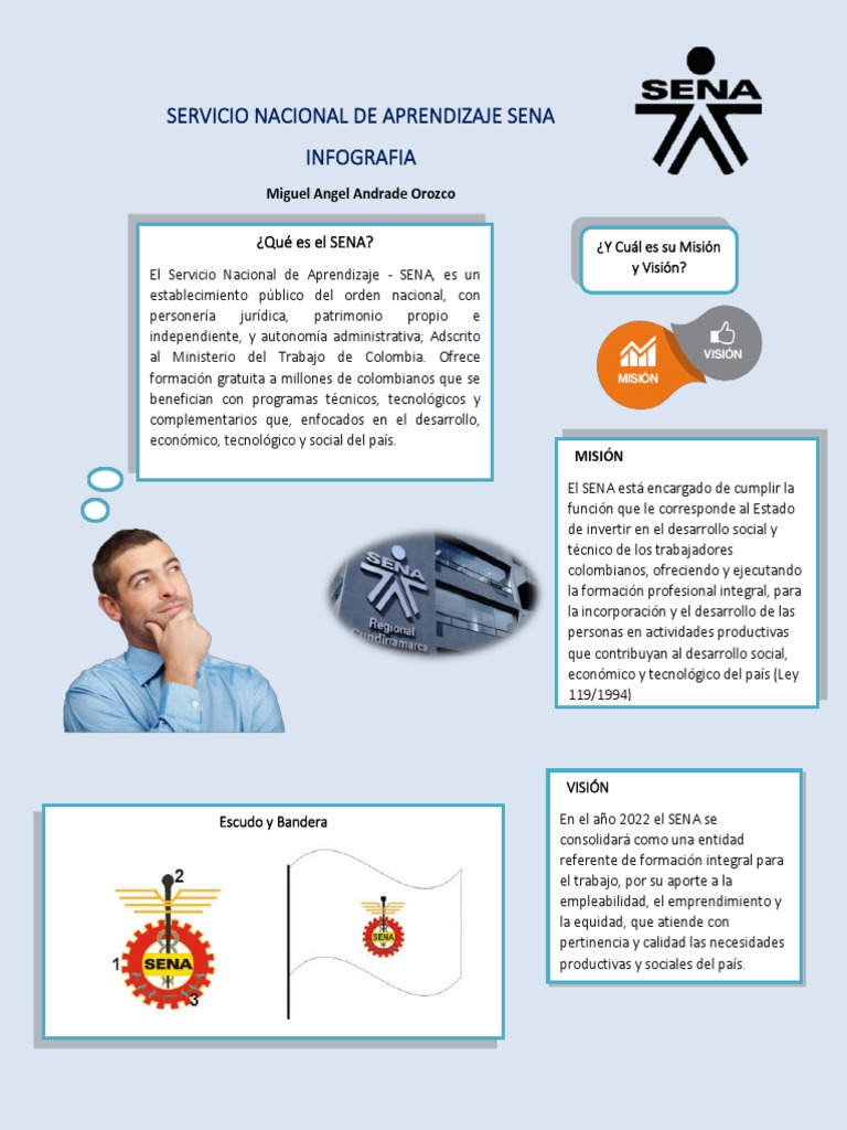 Infografia - INDUCCION SENA | PDF