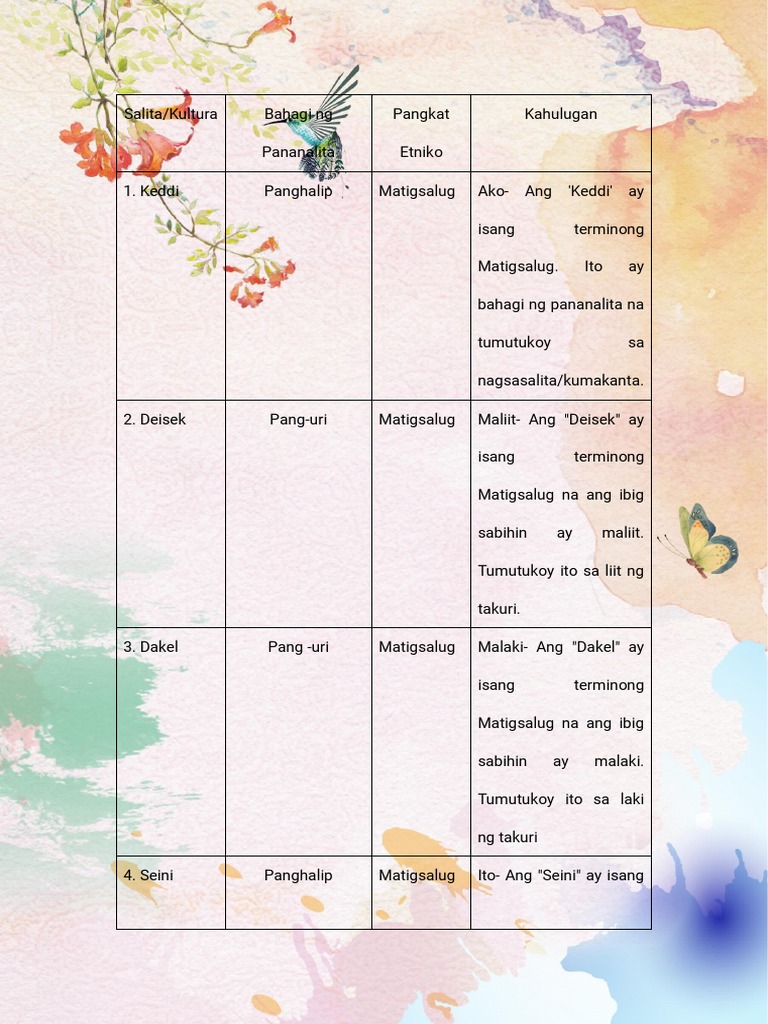 Keddi-si-Takuri MENEME BAKBAK | PDF