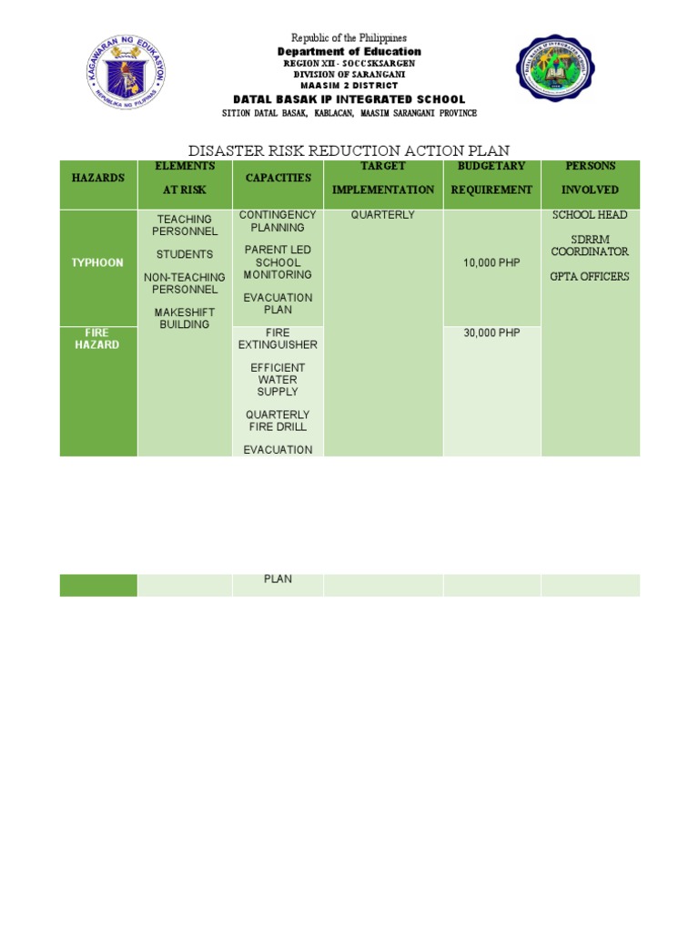 Disaster Risk Reduction Plan for Datal Basak School | PDF
