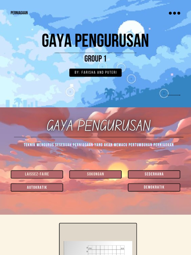 Gaya Pengurusan | PDF