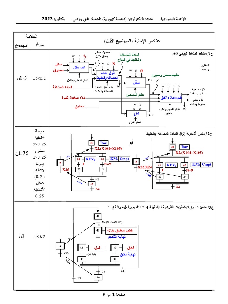 Correction Bac TCH G Electrique 2022 | PDF