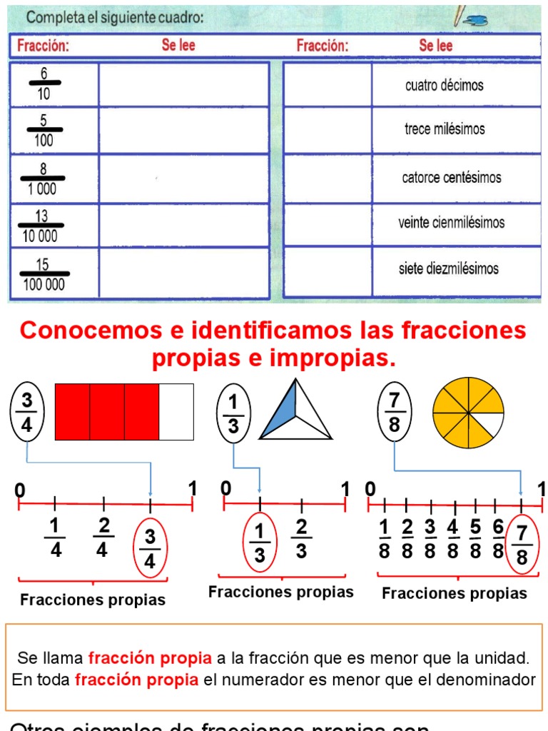 Fracciones Propias e Impropias | PDF | Conceptos matemáticos | Objetos ...
