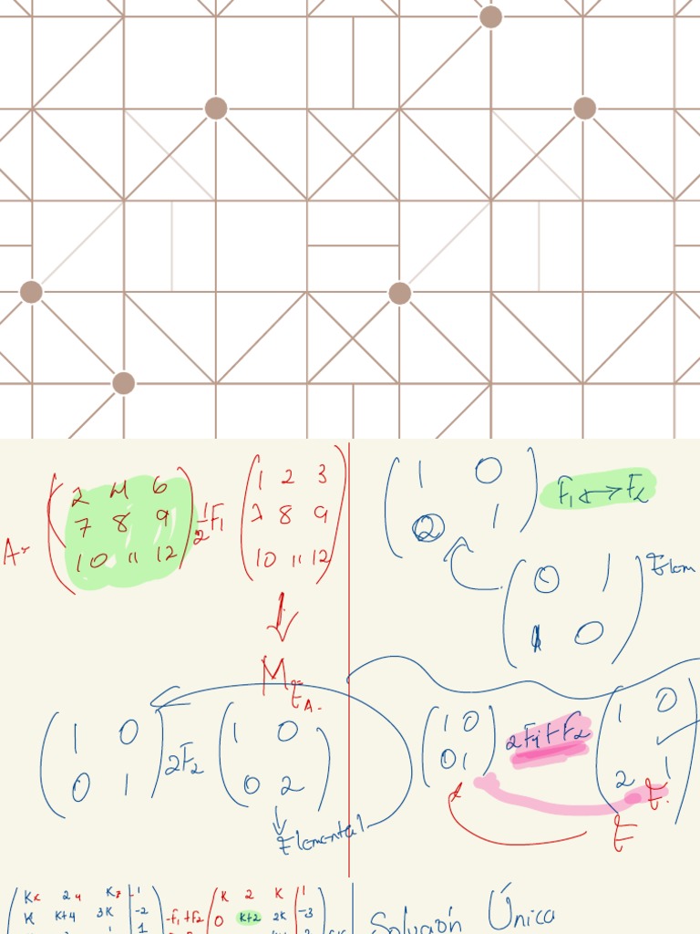 Álgebra Lineal 14-09-2022 | PDF