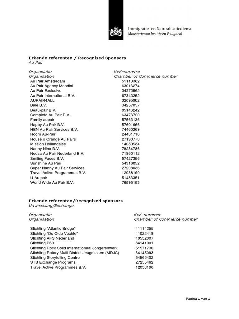Public Register Aupair and Exchange | PDF