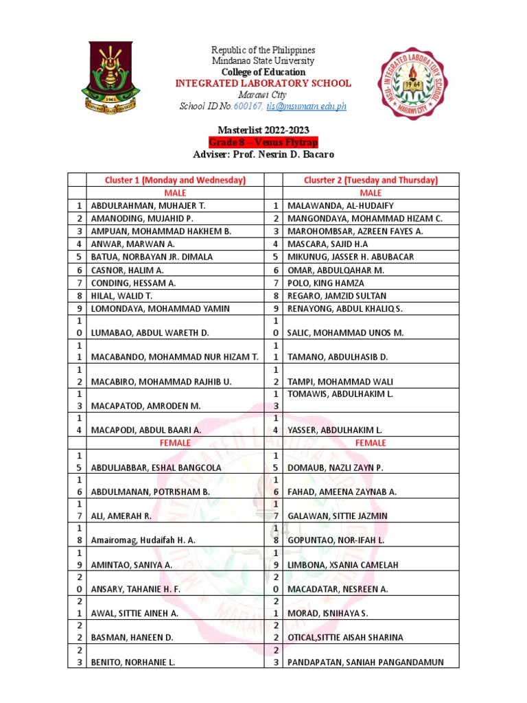 Grade 8 Masrter List 2022-2023 | PDF