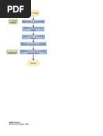 Flash Forward Script | PDF | Eye Movement Desensitization And ...