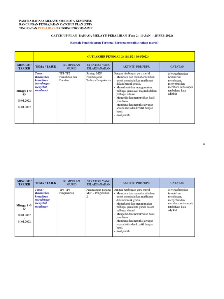 Cup BM Peralihan | PDF