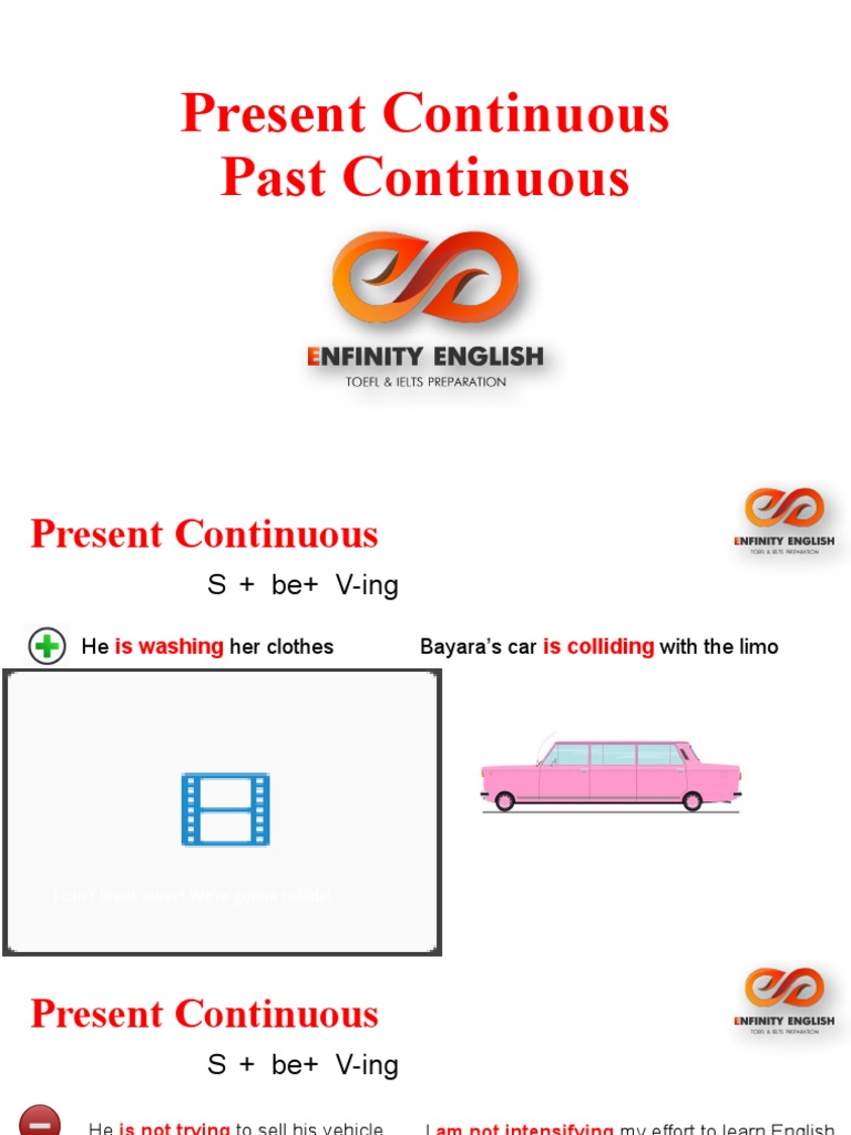 Understanding Continuous Tenses | PDF