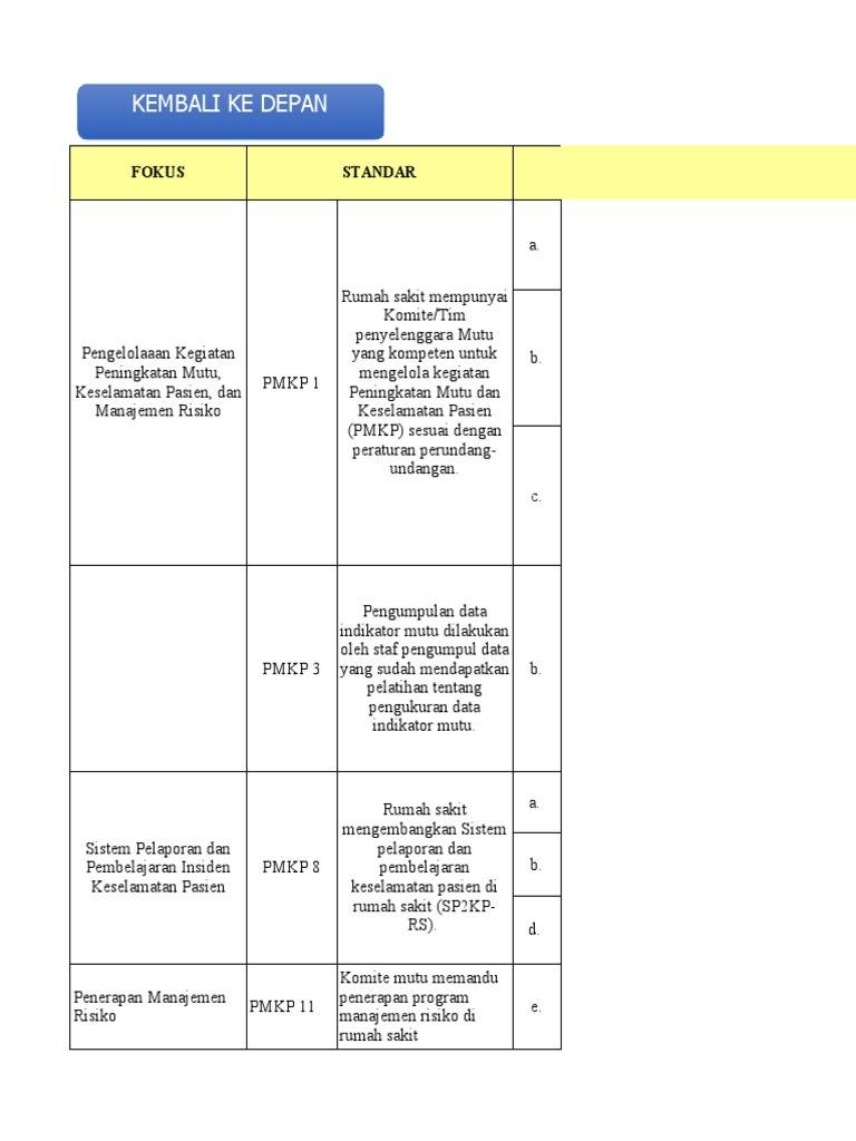 Pokja PMKP 2022 | PDF | Teknologi & Rekayasa