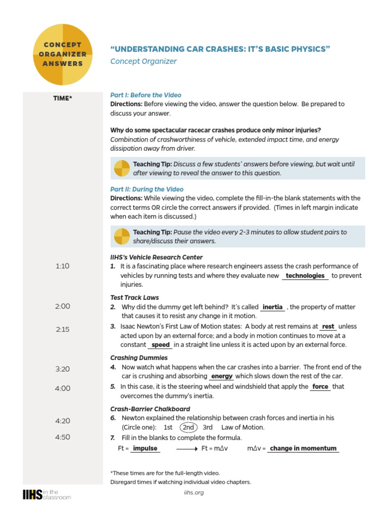 Understanding the Physics of Car Crashes: Applying Concepts of Force ...