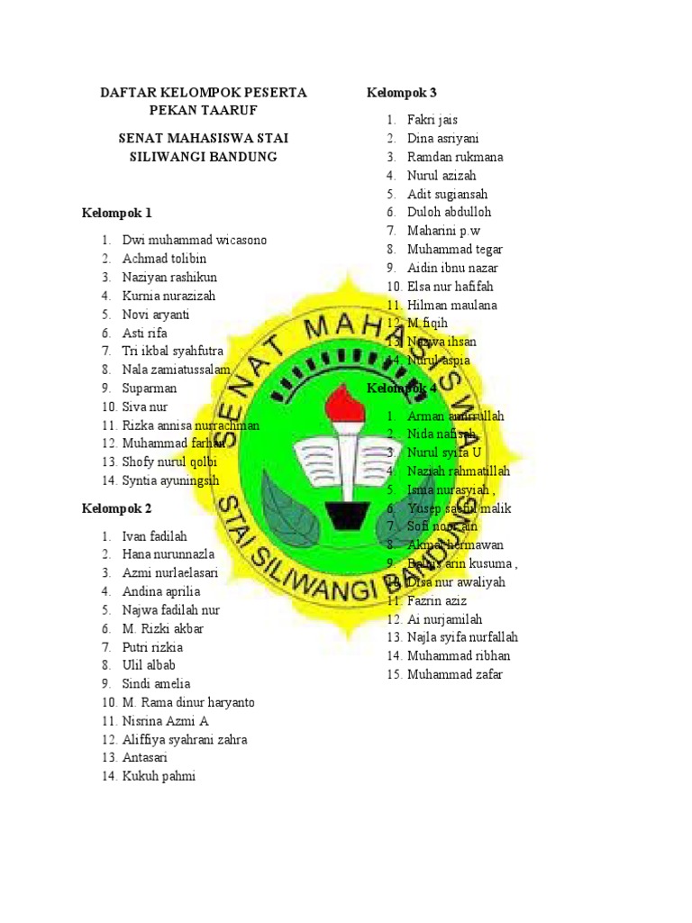 Daftar Kelompok Maba | PDF | Sains & Matematika