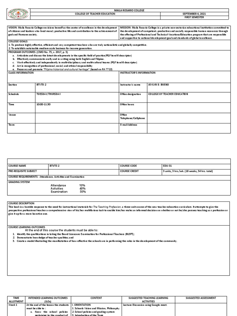 Edu 31 Syllabus | PDF | Teachers | Teaching Method