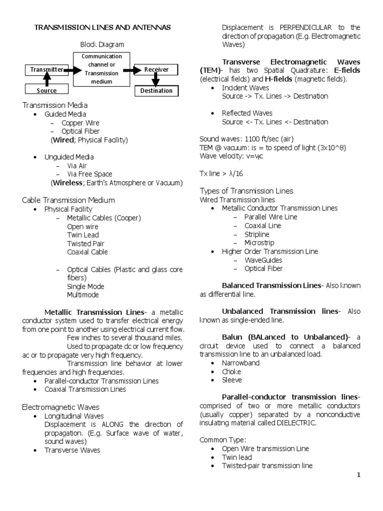 Transmission Lines and Antennas Overview | PDF | Antenna (Radio ...