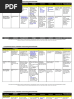 1 - School Reading Program Action Plan 2022-2023 | PDF | Reading (Process) | Applied Psychology