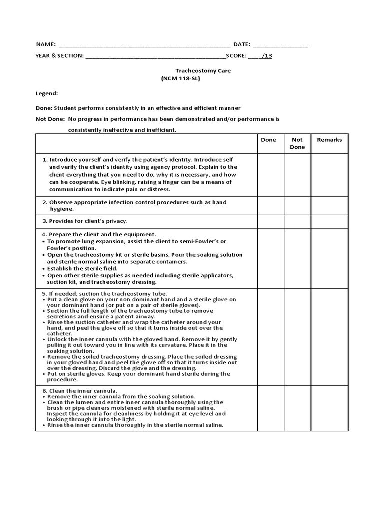 Tracheostomy Care Checklist | PDF