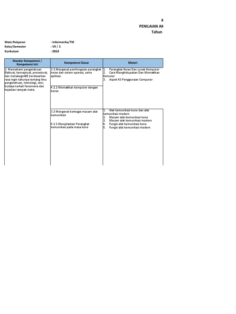 Kisi-Kisi Informatika-7-PAS Gasal-2022-23 | PDF