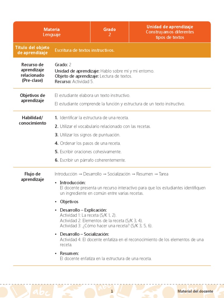 Lenguaje 2 Construyamos Diferentes Tipos de Textos Escritura de Textos ...
