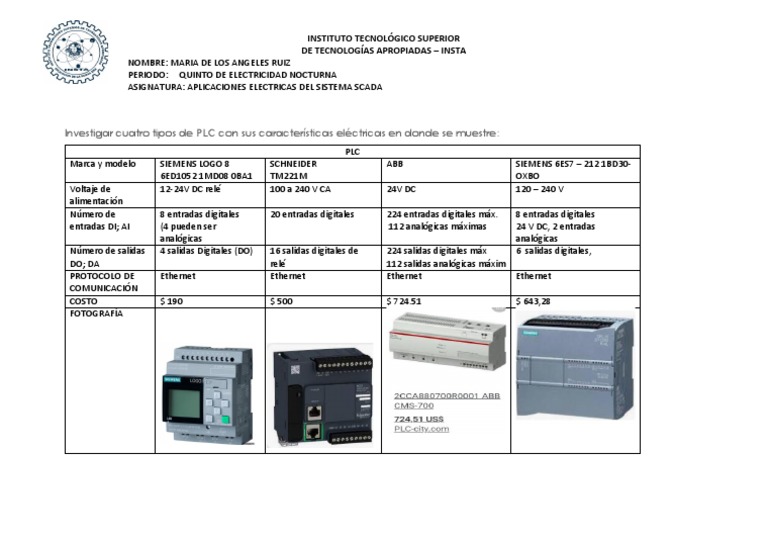 Tipos de PLC Maria Ruiz 1 | PDF