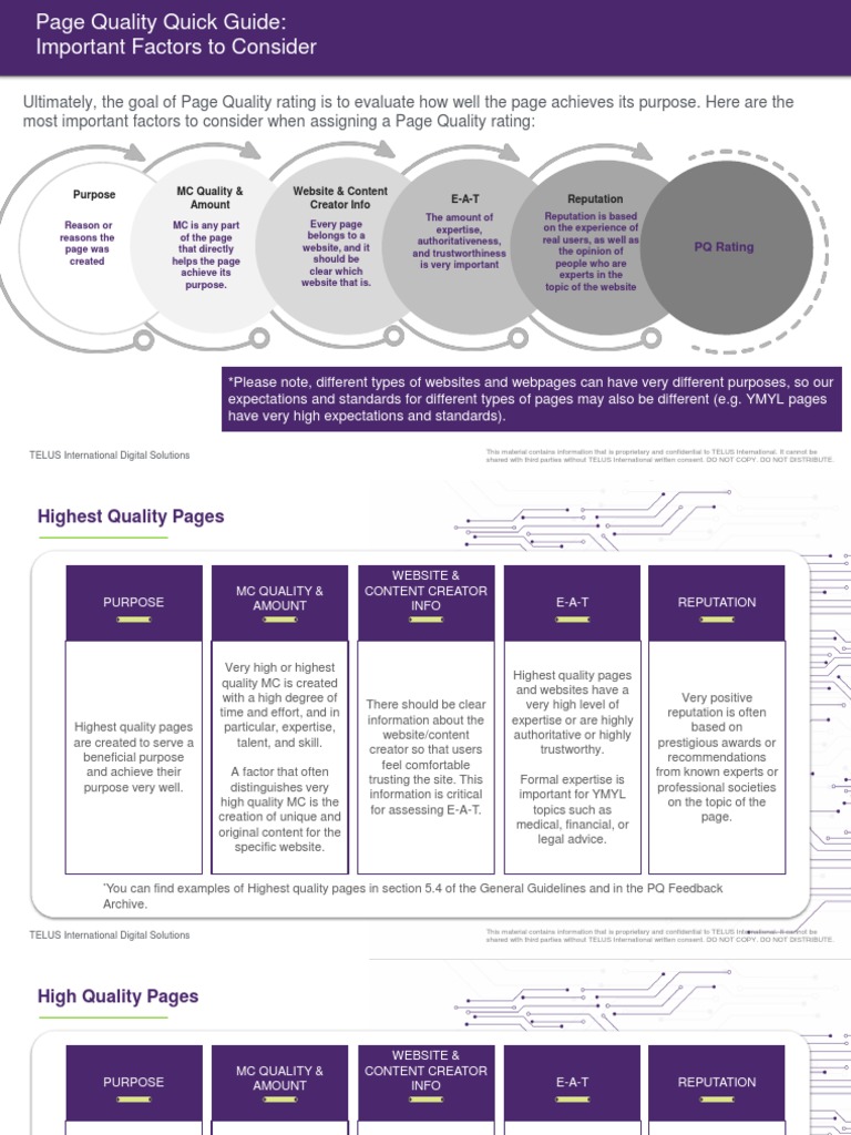 Page Quality Quick Guide: Understanding the Key Factors for Evaluating ...
