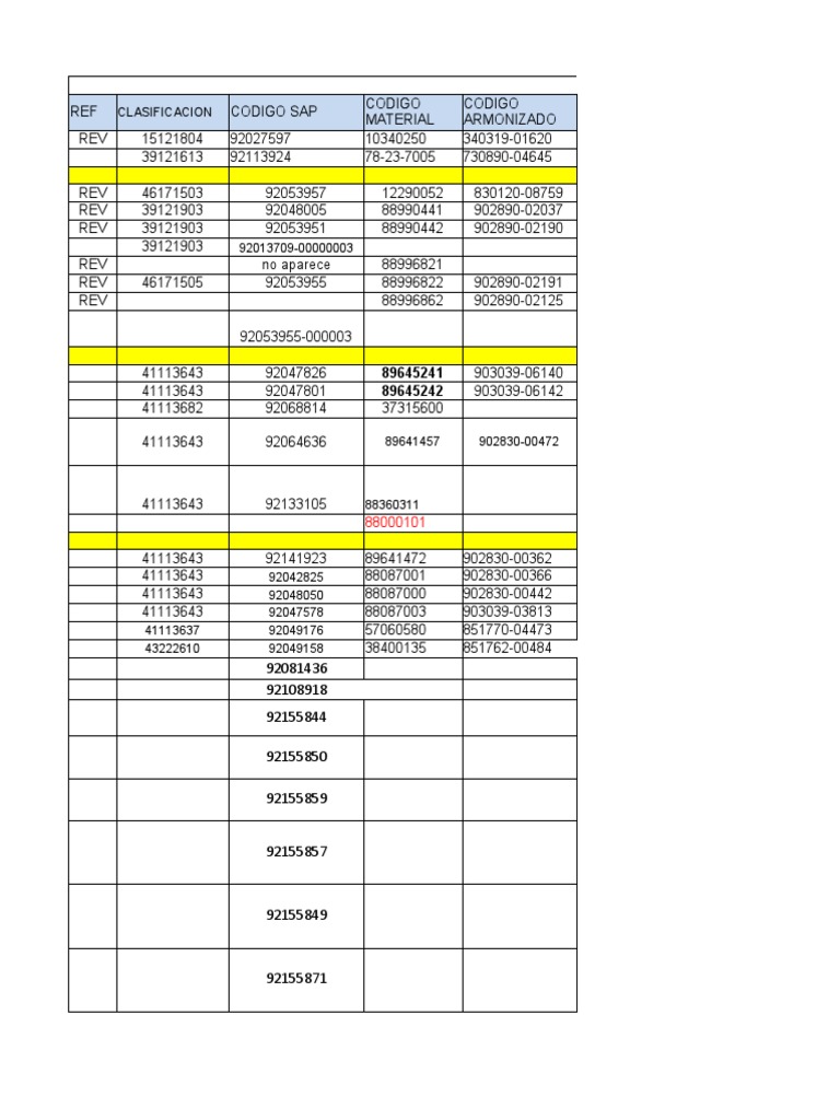 Códigos Equipo de Medición DEPURADO TRIGUEROS | PDF | Computer Networking | Physical Layer Protocols