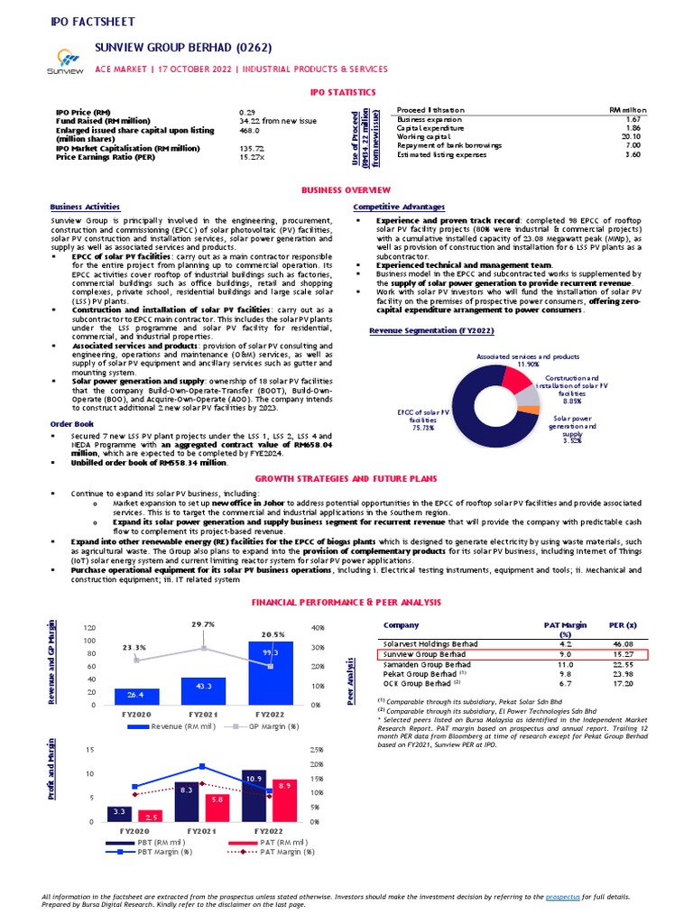 IPO_factsheet__Sunview_Group_Berhad_ | PDF | Solar Power | Photovoltaics