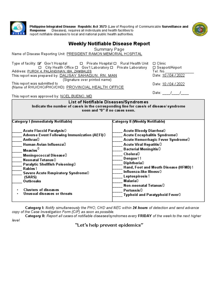 Pidsr Mop 3rd Edition WNDR CRF Cif | PDF