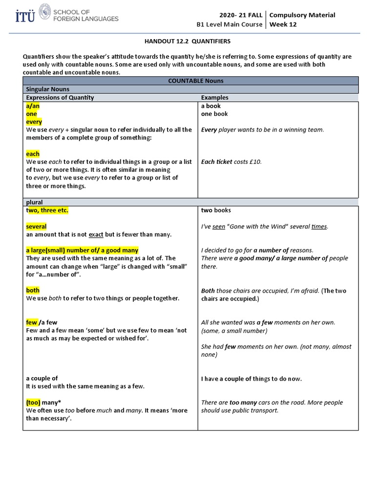 Handout 12.2 - Quantifiers | PDF | Noun | Quantity Handout 12.2 - Quantifiers | PDF | Noun | Quantity