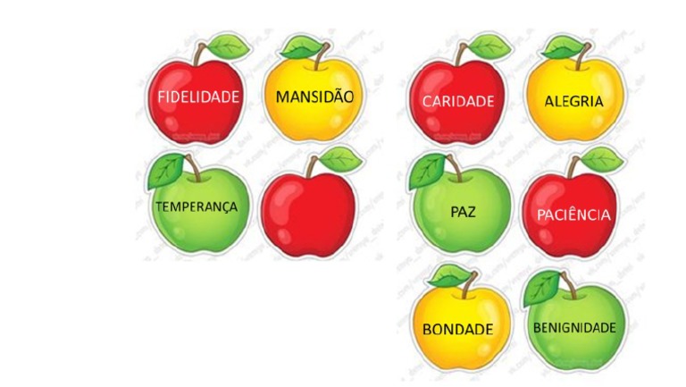 Planilha Frutos Do Espirito Santo