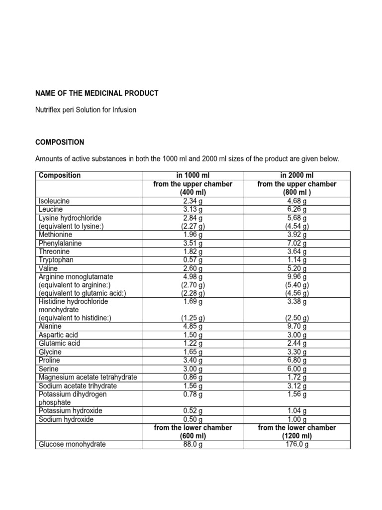 Nutriflex Peri Mandatoryinformation | PDF