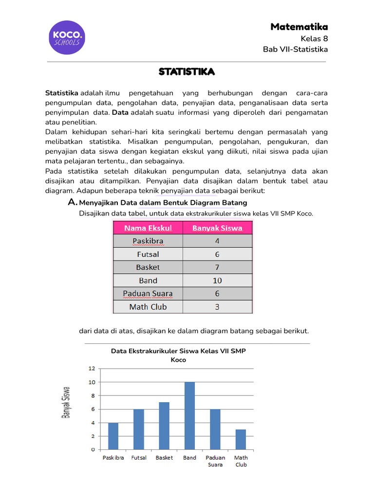 Revision Note - Matematika Kelas 8 - Statistika | PDF