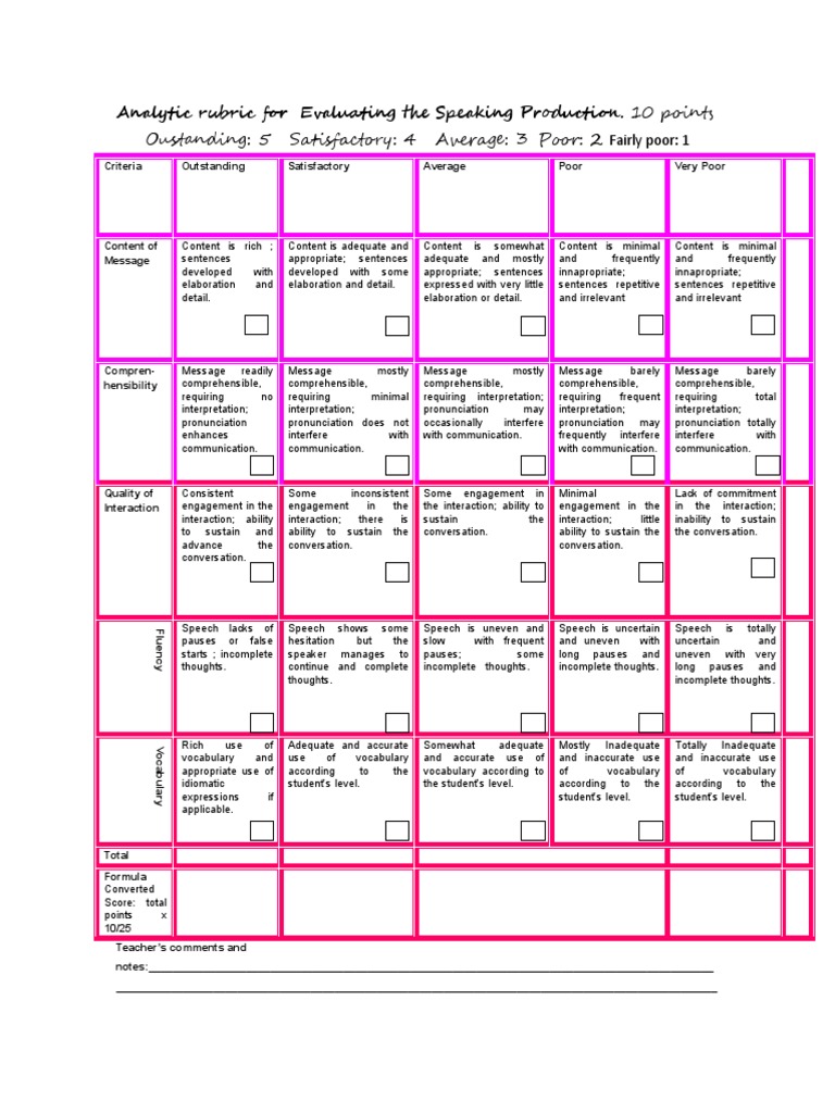 Rubric For Speaking | PDF | Vocabulary | Rubric (Academic)