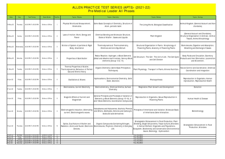 Allen Practice Test Series - (2021-22) | PDF | Chemistry | Organisms
