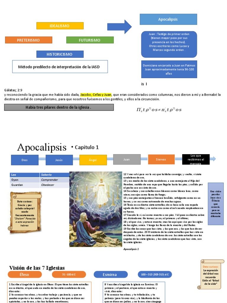 Apocalipsis Clase 160822 | PDF | Creencia religiosa y doctrina