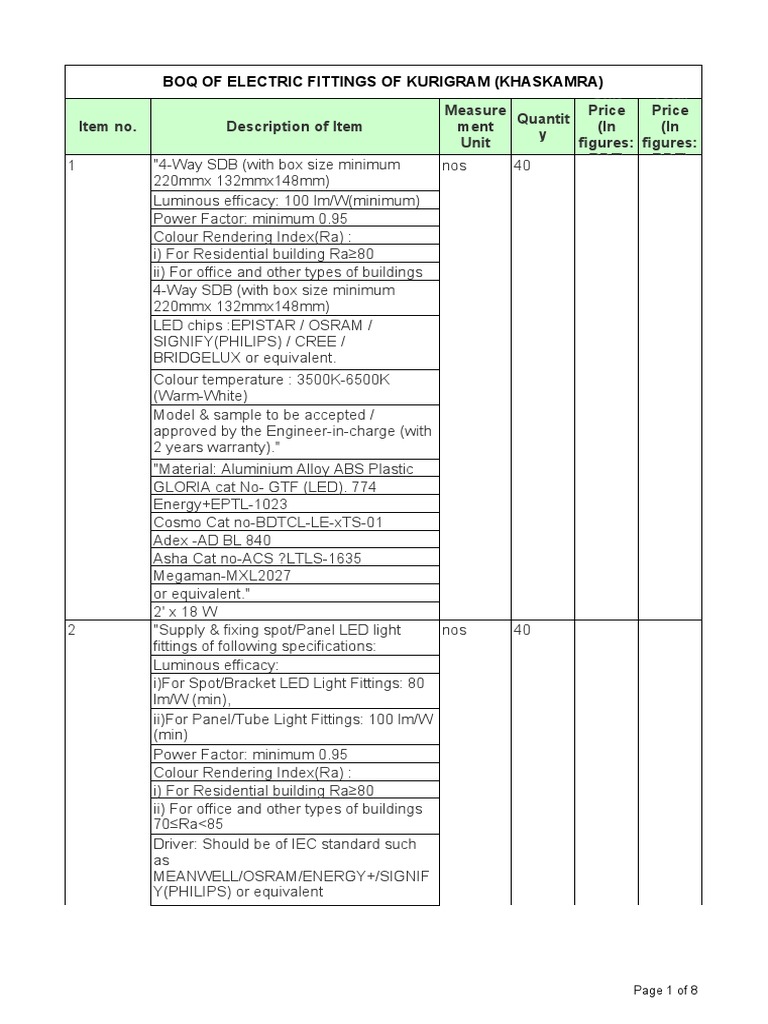 BOQ - KURIGRAM-ELECTRIC fITTING | PDF | Electrical Wiring | Electrical Connector