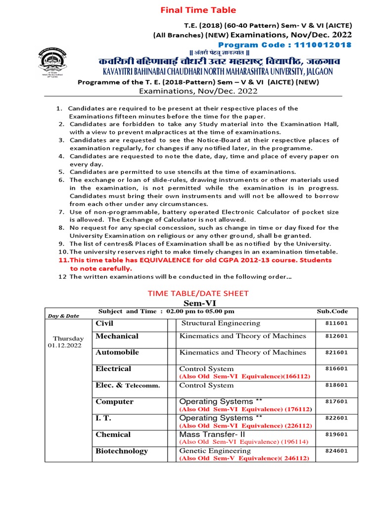 TE AICTE 2018 Final TIME TABLE Exam. Nov-Dec.2022 | PDF | Electrical Engineering | Engineering