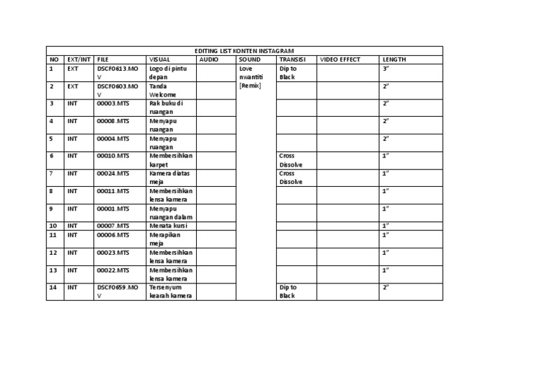 Contoh EDITING LIST | PDF