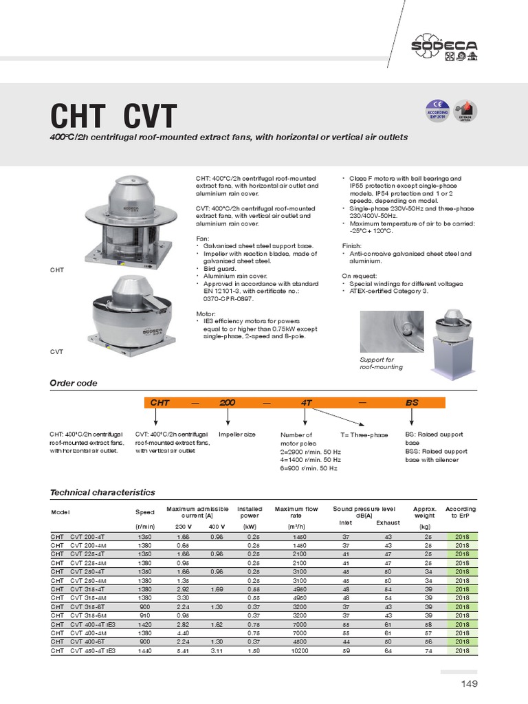 CHT CVT | PDF | Decibel | Electric Motor