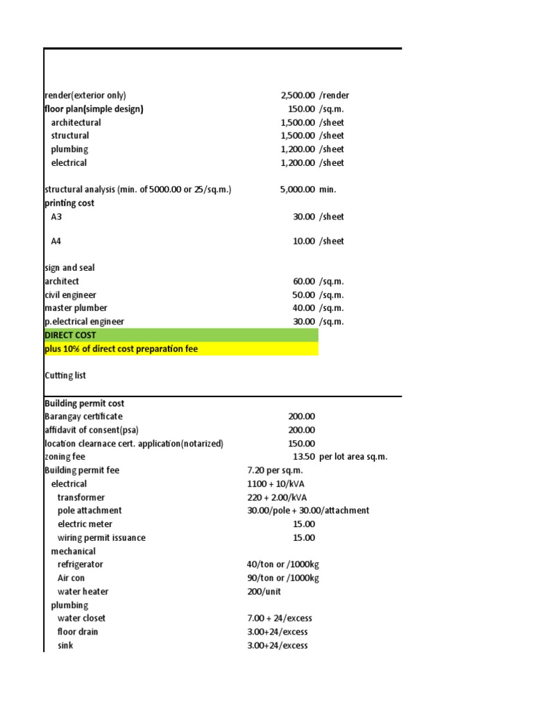 Cost Estimate and Permit Fee Breakdown for a Residential Construction ...