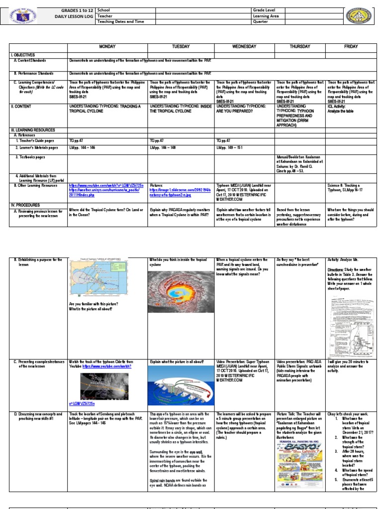 DLL Science Week 6 2nd Qaurter | PDF | Eye (Cyclone) | Tropical Cyclones