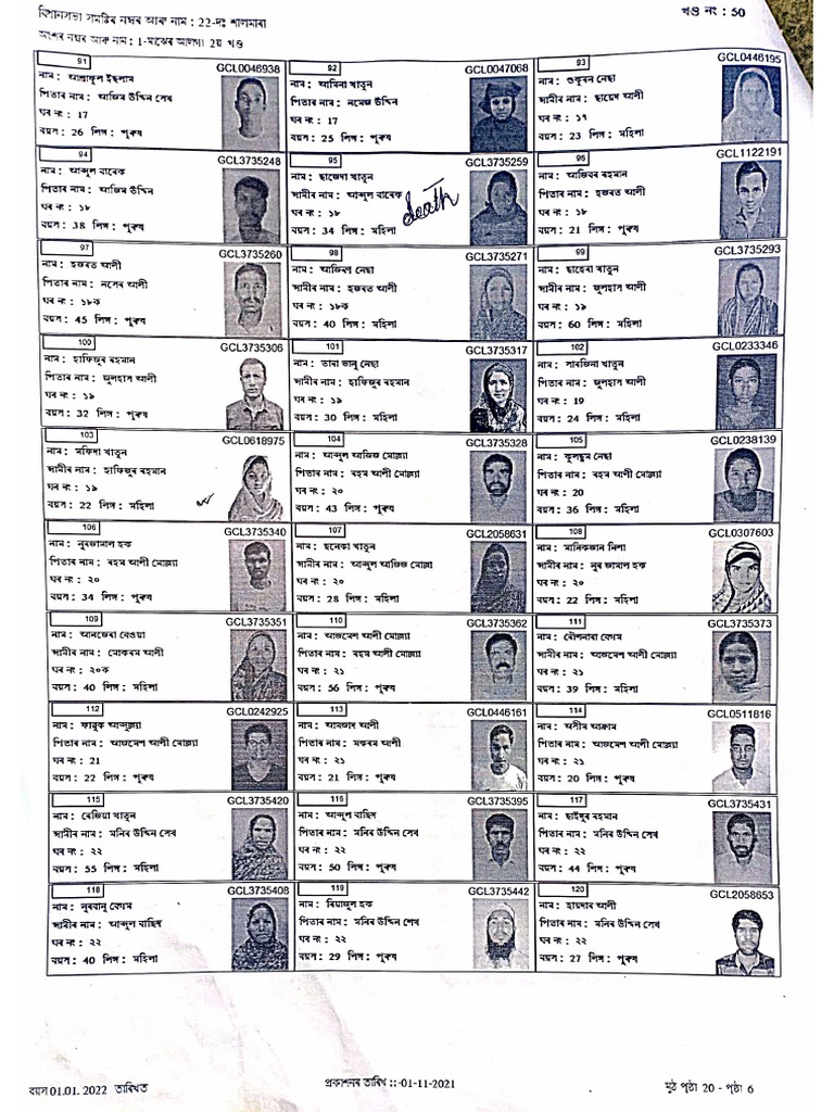 Voter List | PDF