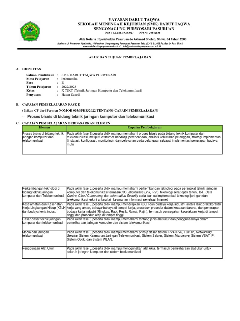 Contoh ATP TKJ | PDF