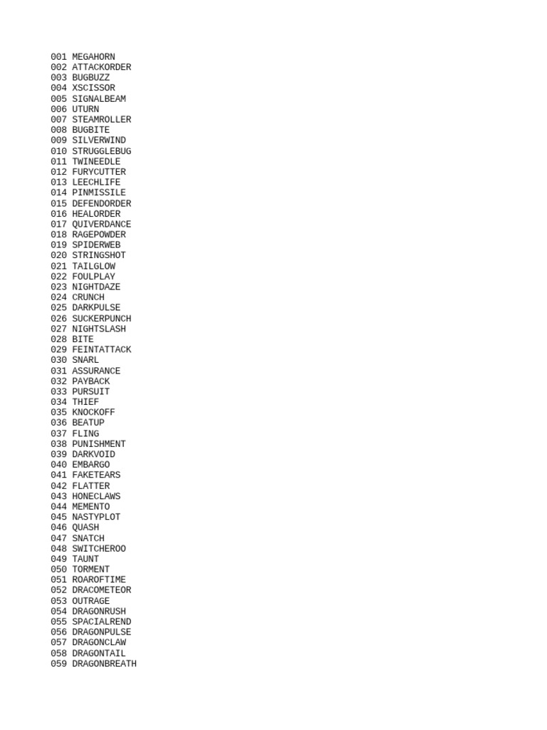 Pokémon Move List Guide | PDF