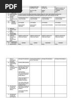 DELTA Module 1 Testing Terminology | PDF | Test (Assessment ...