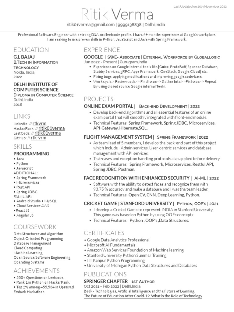 Ritik Verma Resume | Download Free PDF | Spring Framework | Databases