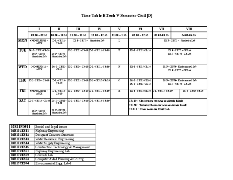 B.Tech Civil V Semester Timetable | PDF