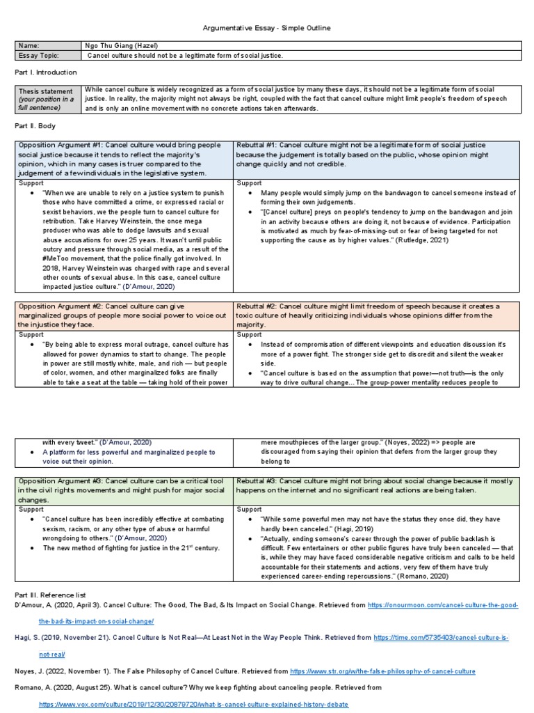 Arg Essay Simple Outline Template | PDF | Justice | Crime & Violence