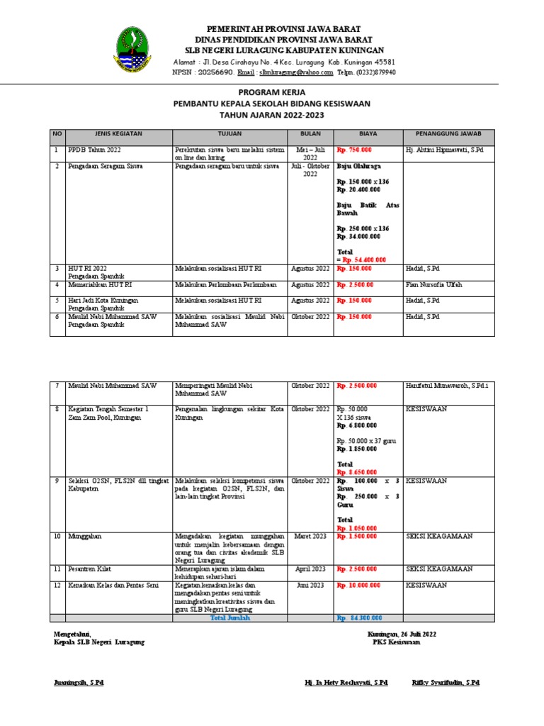 Program Kerja Kesiswaan 2022 | PDF