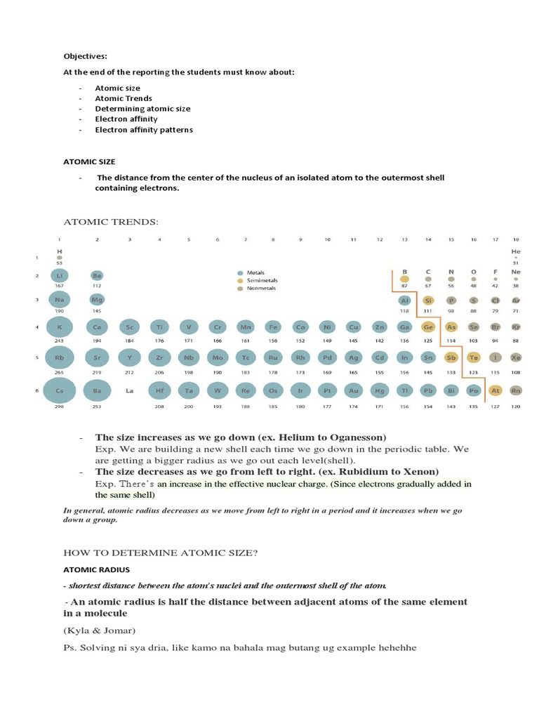 Chem-Reporting X | PDF | Atoms | Electron