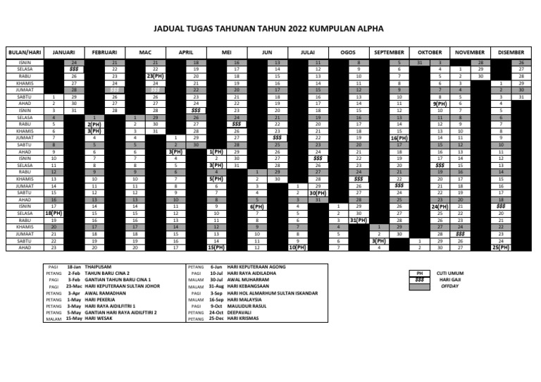 Jadual Tugas 2022 | PDF