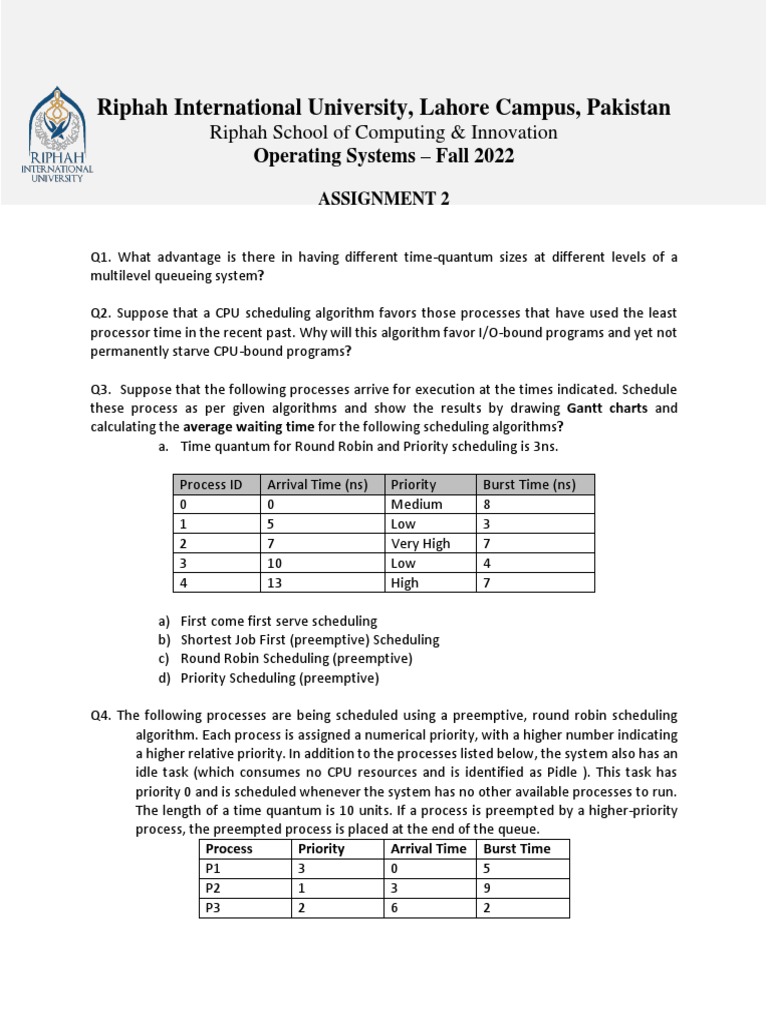 Assignment 2 Pdf Scheduling Computing Algorithms 3641